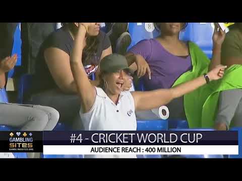 Top 5 Most Watched Sports Events in the World