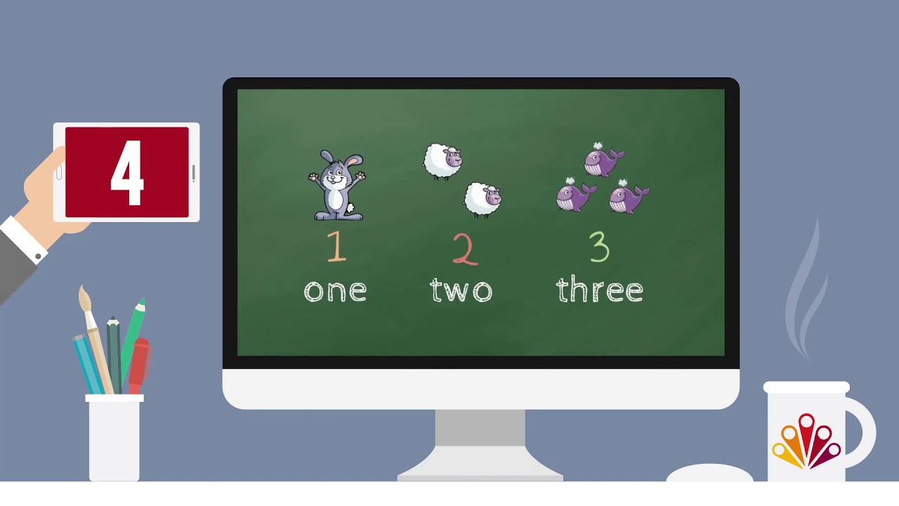 Top 10 Emaze Templates in 2018