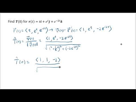 Finding unit tangent vector at a value of t
