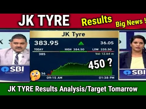 JK TYRE share news,,BALKRISNA Ind,jk tyre share analysis,future,results,jk tyre share target 2025