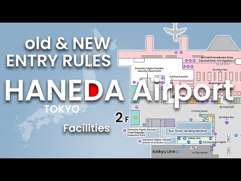 Japan – Haneda Airport ENTRY RULES & Facilities