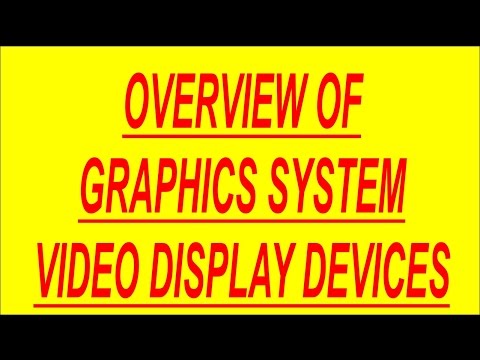 Video Display Devices In Computer Graphics