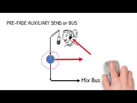 What Are Busses and Sends?