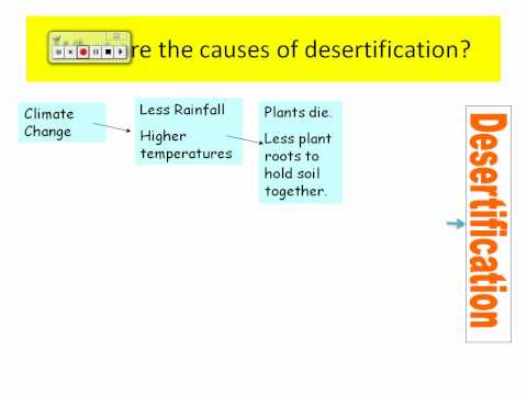 desertification.avi