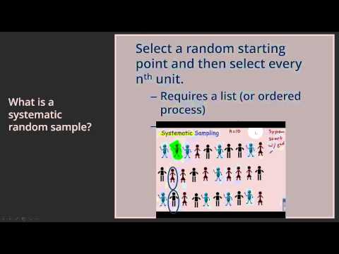 Systematic Random Sample