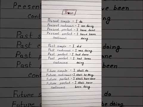 PRESENT, PAST TENSE |BASICTENSES |SENTENCE |EXAMPLES |VERB FORMS