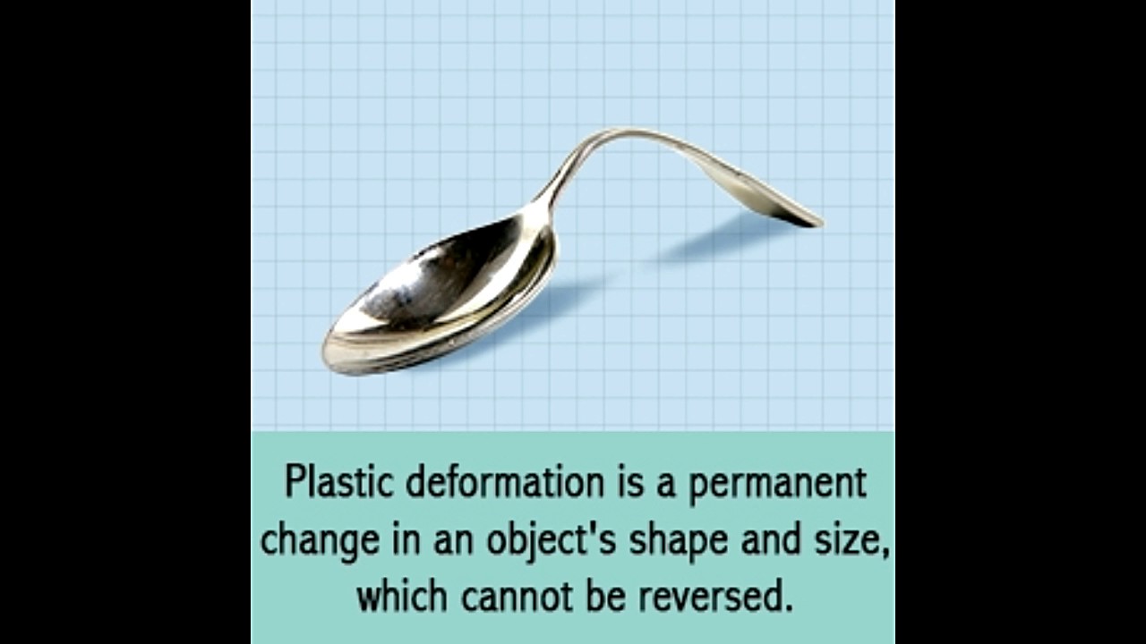 Understanding the Mechanism of Plastic Deformation