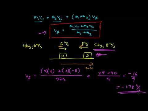 Collisions 1D - Totally Inelastic