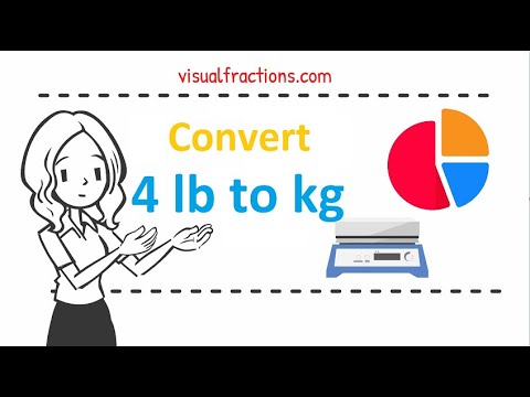 Converting 4 Pounds (lb) to Kilograms (kg): Your Complete Guide to Conversion #pounds #kilograms