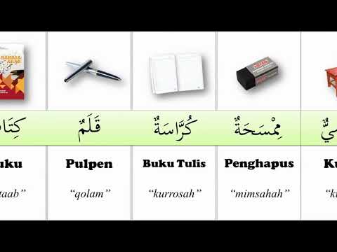 Kosakata Bahasa Arab Benda-Benda di Dalam Kelas (Adawatul Madrasiyah)