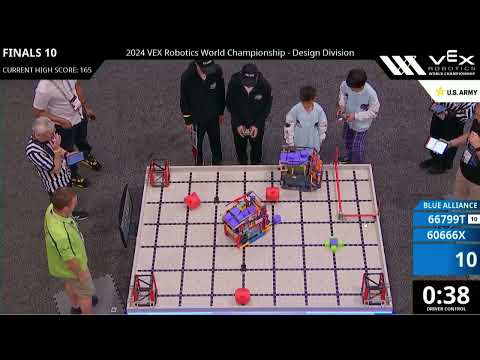 VEX IQ Worlds recap