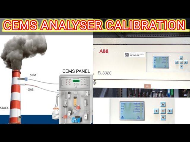 COD BOD PH TSS - Etp Online Monitoring System Manufacturer from Gyanpur