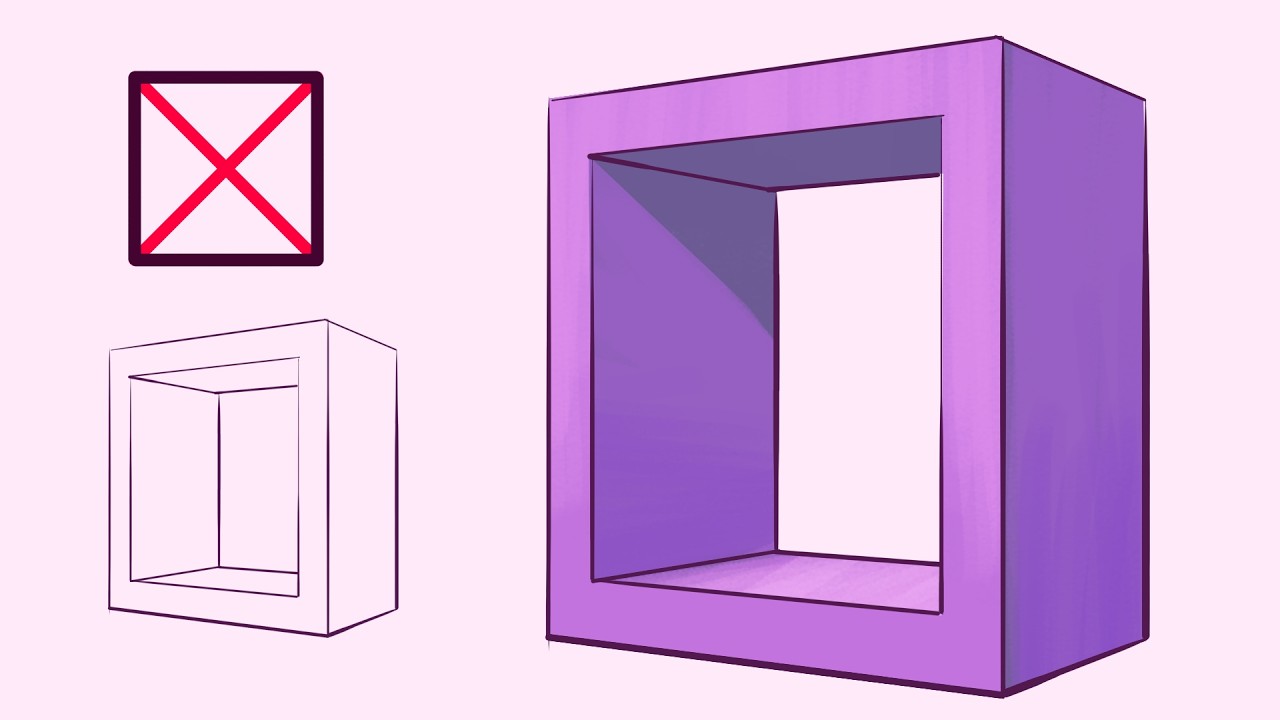 FASTEST vs CORRECT way to draw frame in 2 POINT PERSPECTIVE
