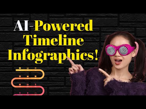 AI-Powered Infographic Maker: The Journey of Cillian Murphy Timeline #infographicdesign