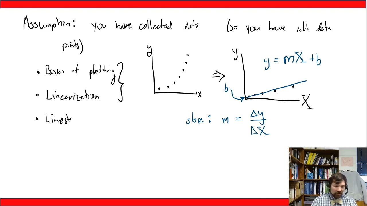 Mastering Graphing in Excel and LibreOffice: A Comprehensive Guide | Galaxy.ai