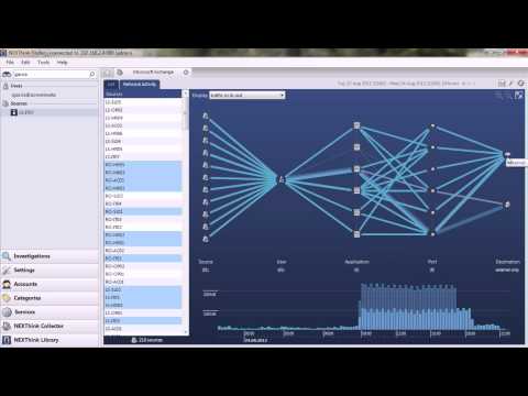 Nexthink V4 Presentation - Long Version (15 min)