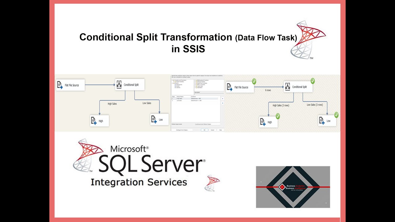 SSIS Conditional Split Transformation | Filter & Route Data | SSIS Data Flow Task Example