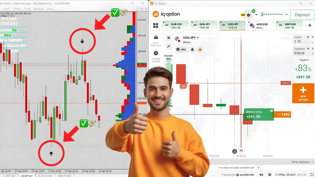 😱 99% Accuracy? 🔥 100% Non-Repaint Binary Options Indicator 2026 💰