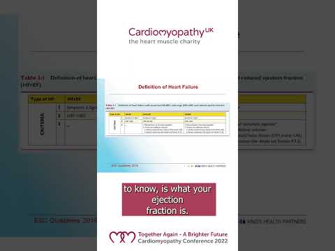 What is ejection fraction?