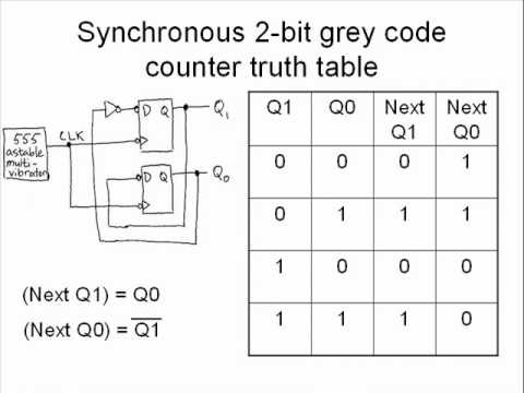 555-logic: designing digital circuits with 555s only! | Irfan's ...