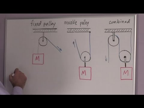 What Is an Advantage & Disadvantage of Movable Pulleys? : Chemistry & Physics
