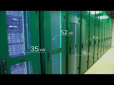 ScaleMatrix Reviews and Pricing 2022