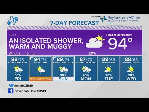 September 20th, 2023-- Evening Weather Update