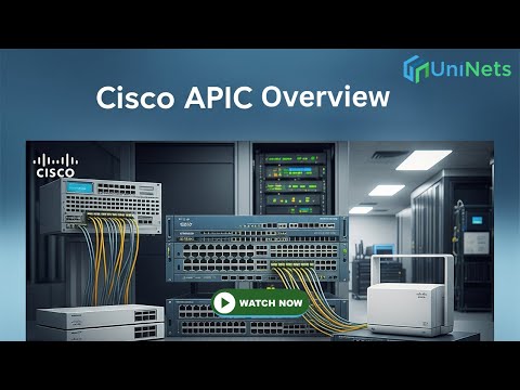 Cisco APIC Overview | What is Cisco APIC and How It Works