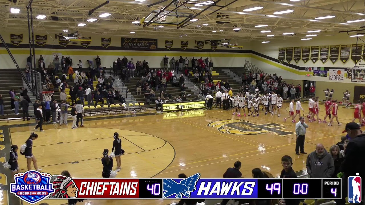 Hopewell-Loudon vs Maumee Valley Country Day Basketball DVI District Semifinal 2-26-25