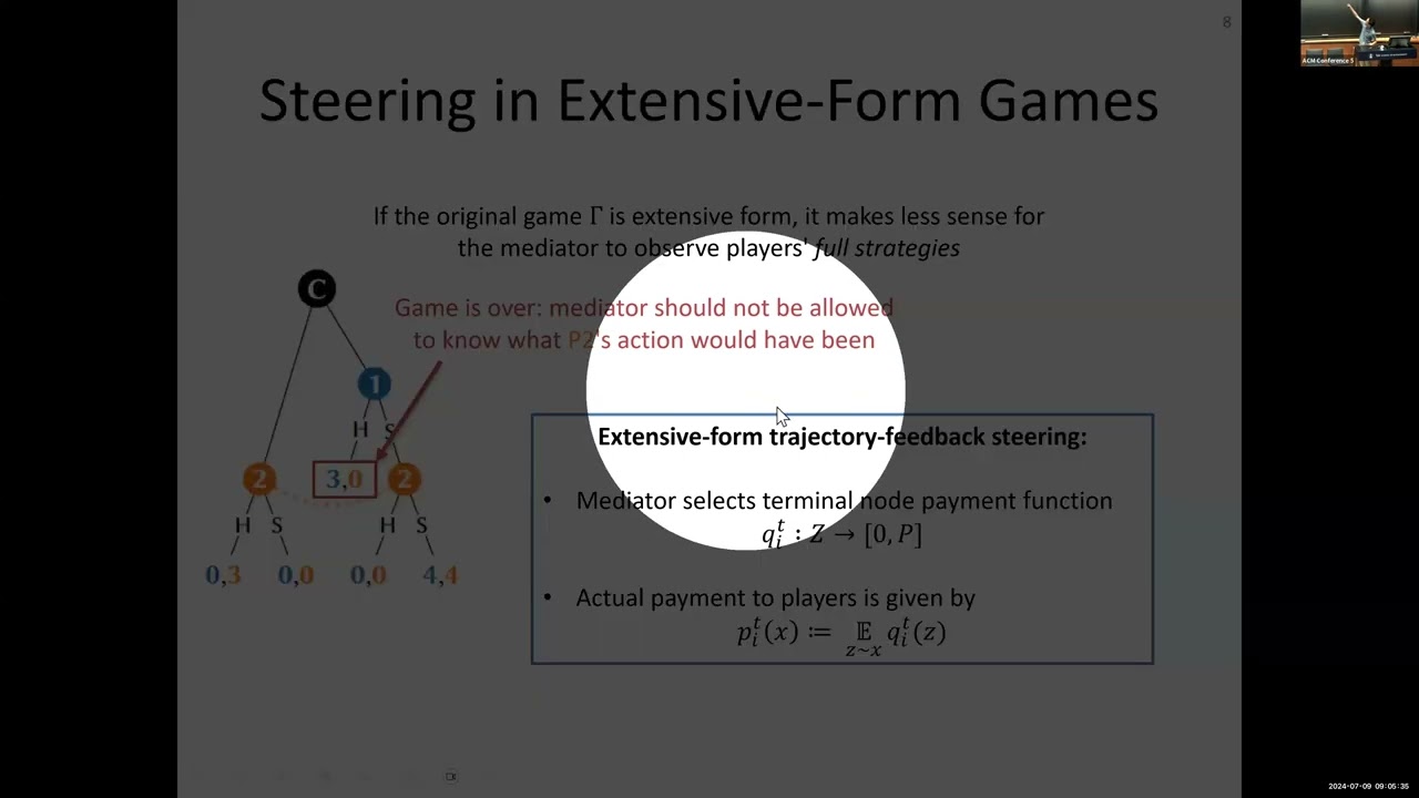EC'24: Steering No-Regret Learners to a Desired Equilibrium