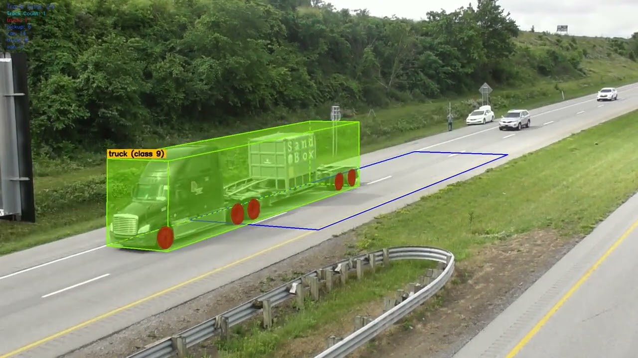 FHWA's 13 Vehicle Category Classification
