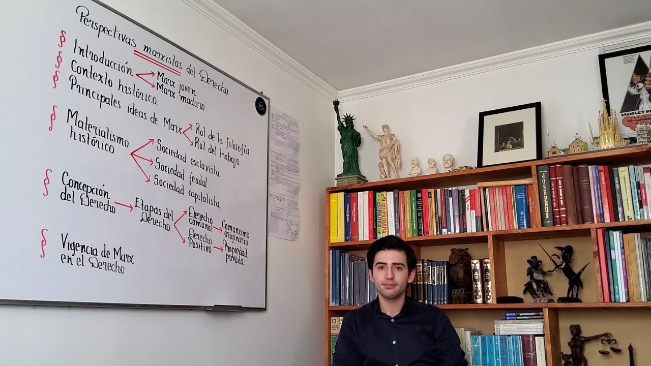 Perspectivas marxistas del Derecho.