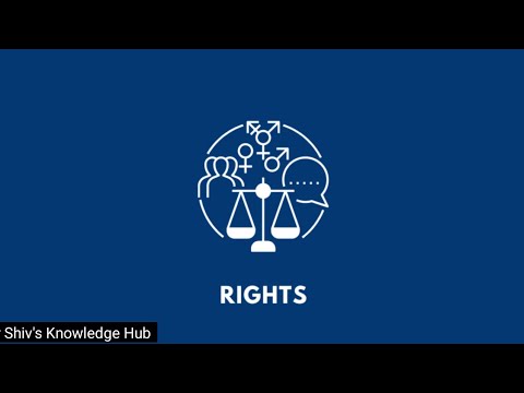 Rights Explained: Definition, Types, and Why They Matter