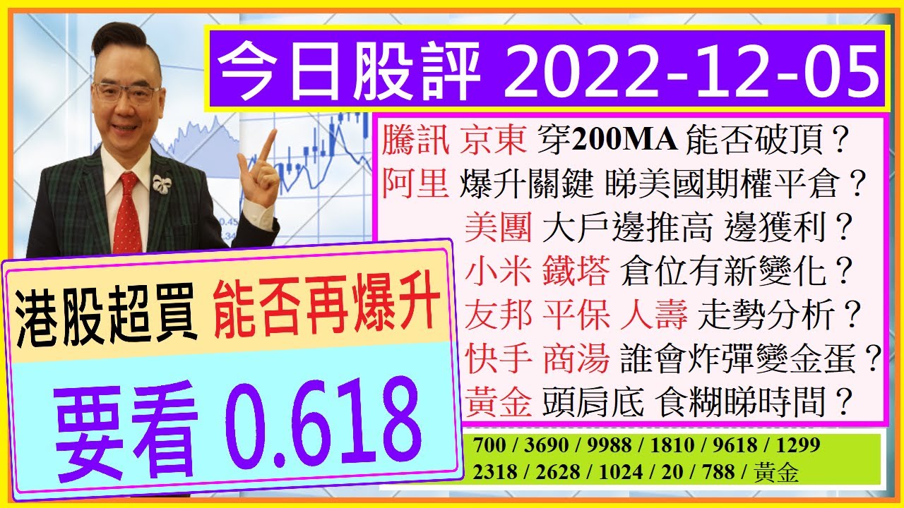 200MA 怎麼看？指南：輕鬆掌握 200 日均線的用法