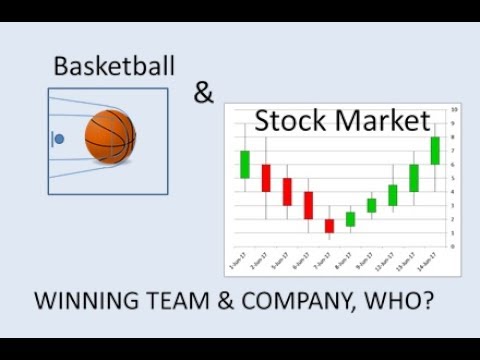 Basketball and Stock Market Winning Team & Companies