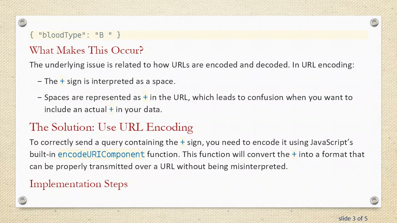 How to Pass +  as a Query Parameter in Node.js