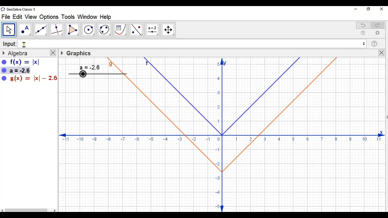 GeoGebra Classic 5 - Input Commands - Shifting Graphs