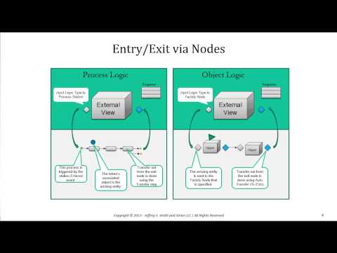 LSLS Module 12 – jsmith.co