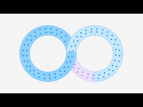Let’s rethink IT DevOps