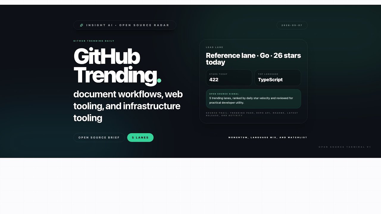 GitHub Trending Daily | 2026-05-07 | Insight AI