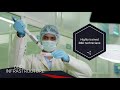 About Us | Abdos Life Science