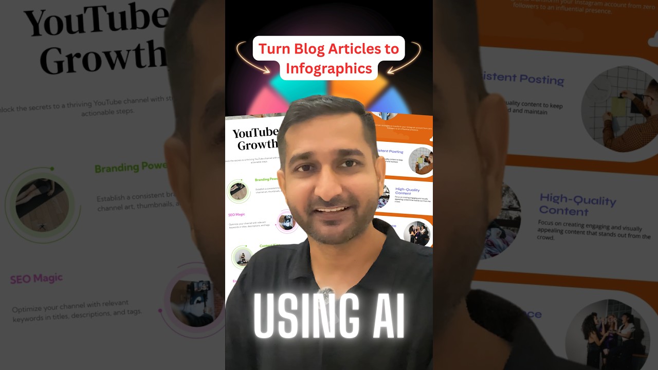 Create Stunning Infographics Fast with AI | Easy and Efficient