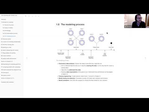 Tidy Modeling with R Book Club: Chapter 1 (Software for modeling) (2021-01-05) (tmwr01)