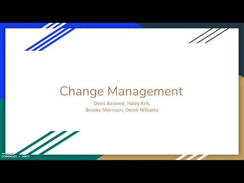 ITIL Change Management