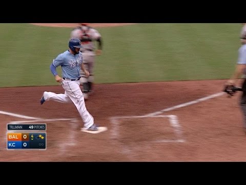 8/27/15: Royals take series behind Ventura's gem