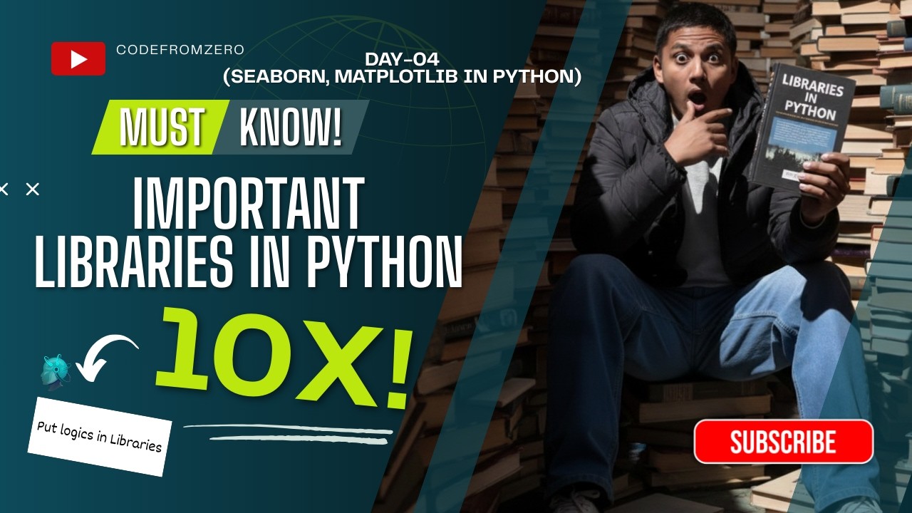 Seaborn Python Tutorial | Heatmap, Boxplot, Histogram Explained