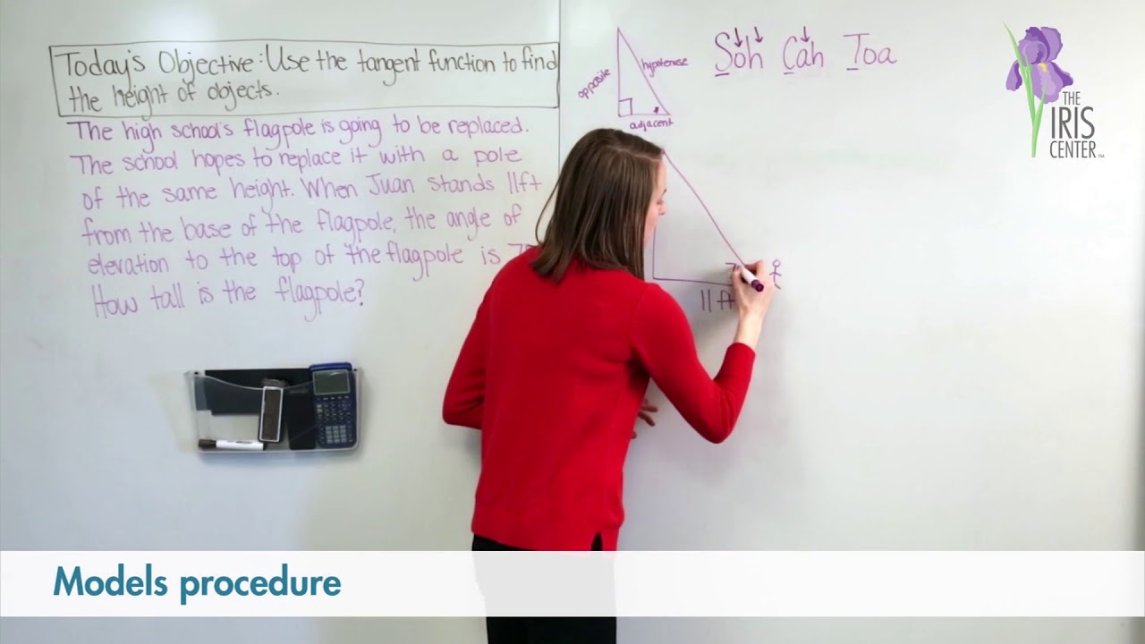 Explicit, Systematic Instruction: High School