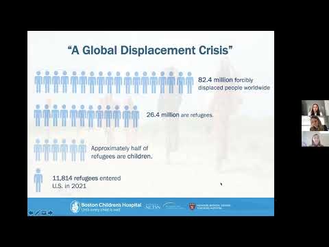 Forced Migration Experience | Best Practices Session 3 | March 21st 2022
