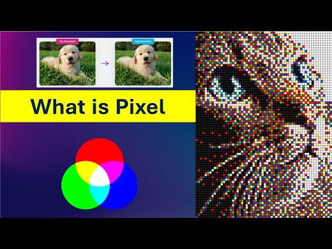 What is Pixel in Hindi | Camera | Image Processing