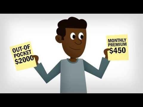 Maximum Out-of-Pocket Explained